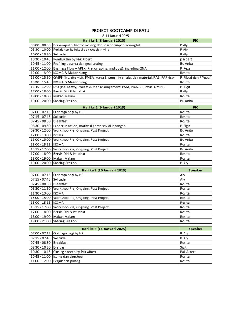 Rundown Project Bootcamp | PDF