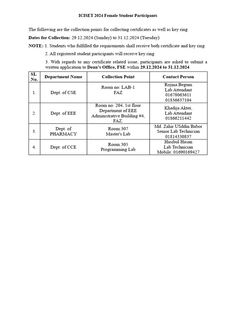 (Female) Collection Points For Certificate and Key Ring | PDF