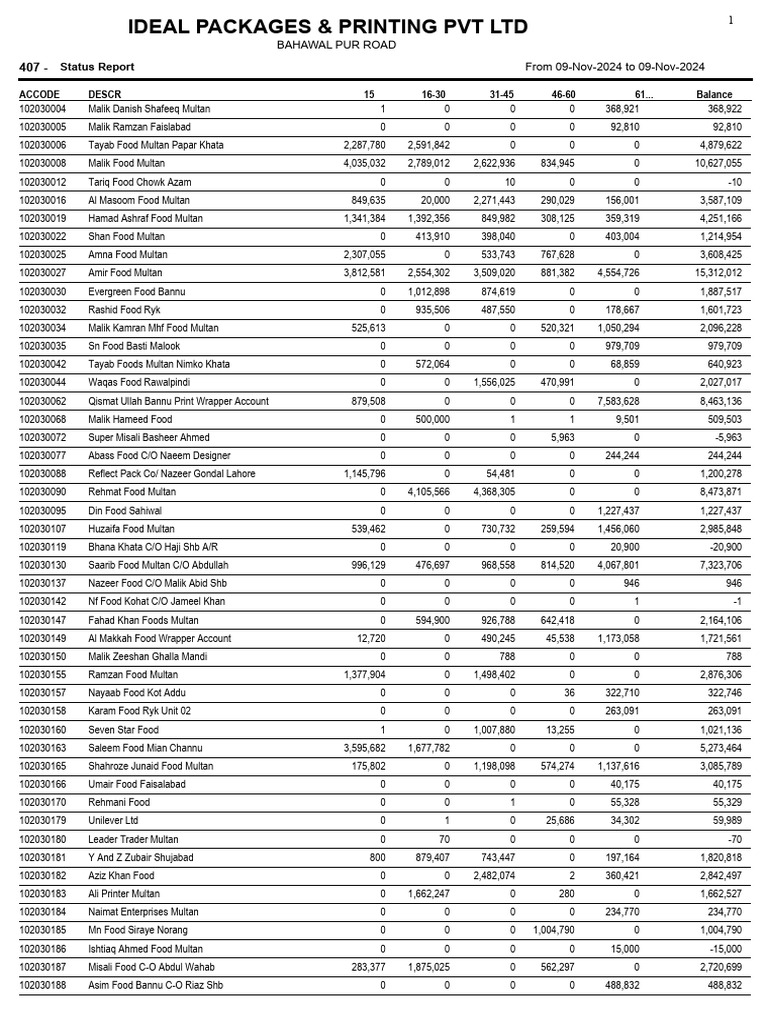 Recovery Sheet Till 09-11-2024 | PDF
