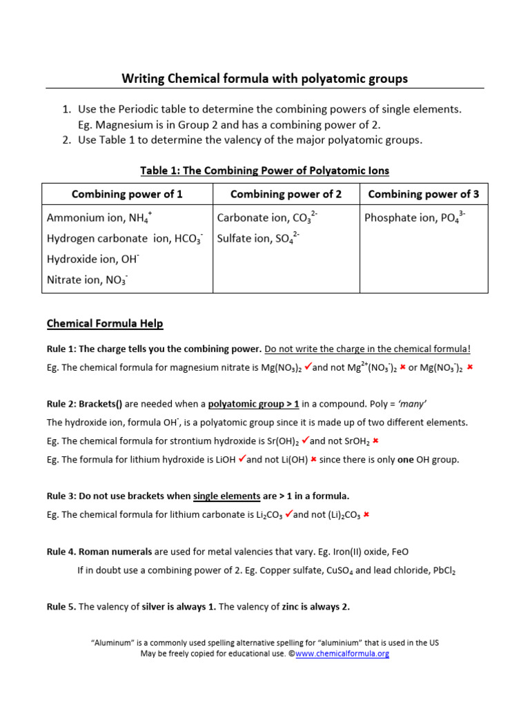 UPLOAD Chemical Formula of Compounds Polyatomic Ions Qs Only | PDF ...