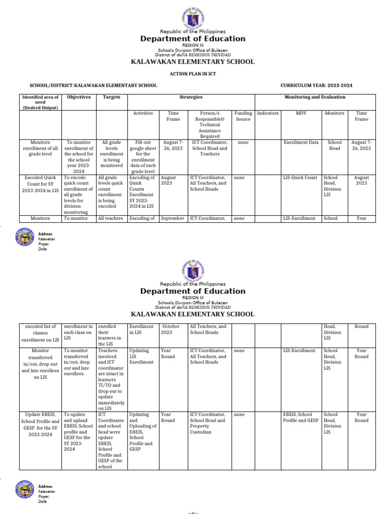 Action Plan in Ict 2023-2024 | PDF
