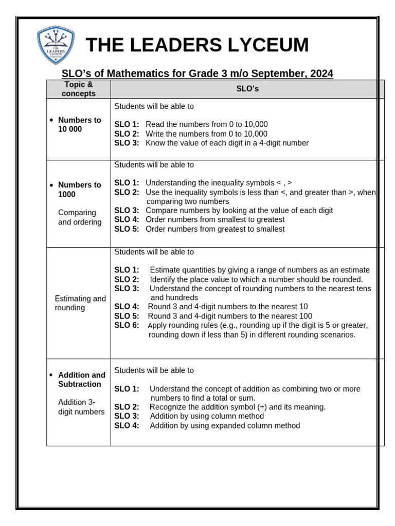 Grade 3 Math Learning Goals | PDF