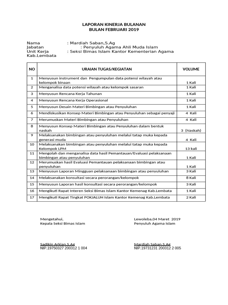 Laporan Kinerja Bulanan 2018 | PDF