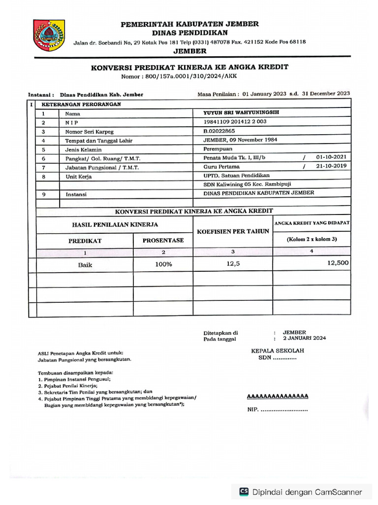 Contoh PAK Konversi 2024 | PDF
