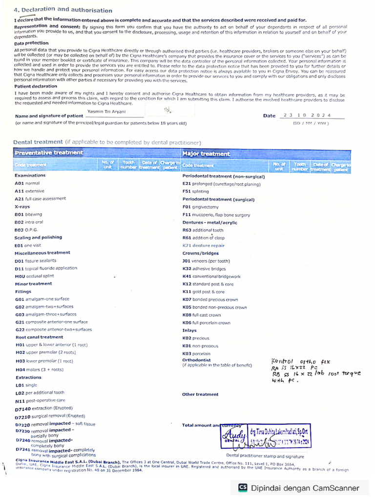 Form Reimbursement | PDF
