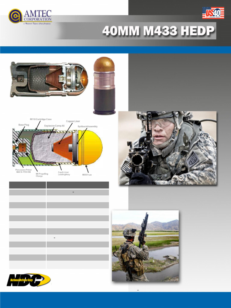 Sell Sheet 2021 M433 HEDP 40mm Grenade V5 APPROVED 09282021 | PDF ...