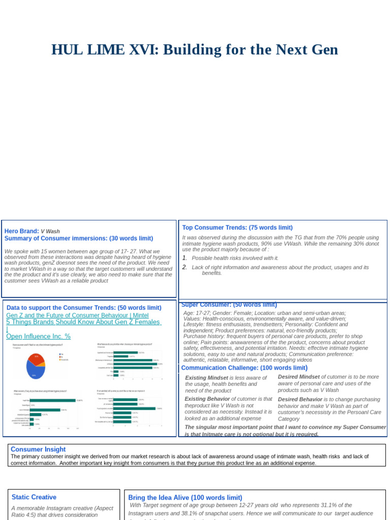 HUL ppt submission | PDF | Brand | Mass Media