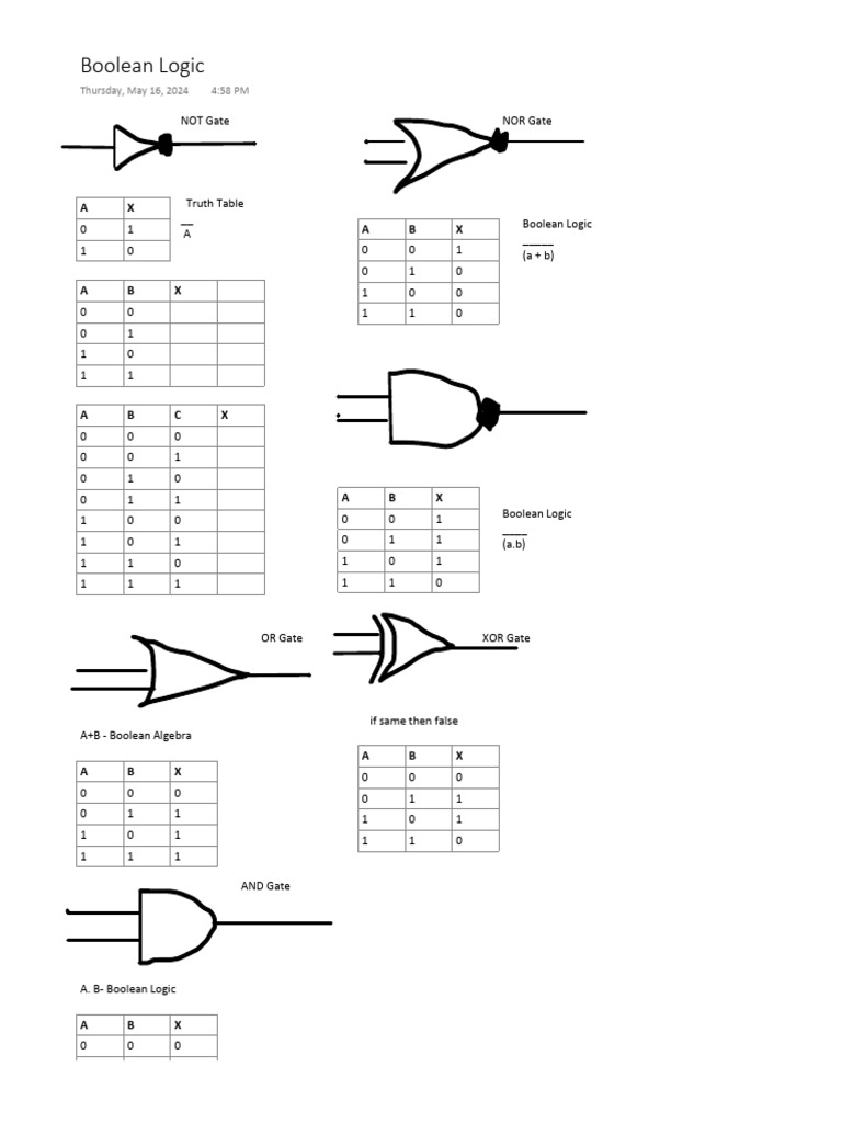 10-Boolean_Logic | PDF | Logic Gate | Logic 10-Boolean_Logic | PDF | Logic Gate | Logic