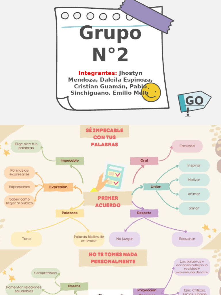 Presentacion Formacion Integral | PDF