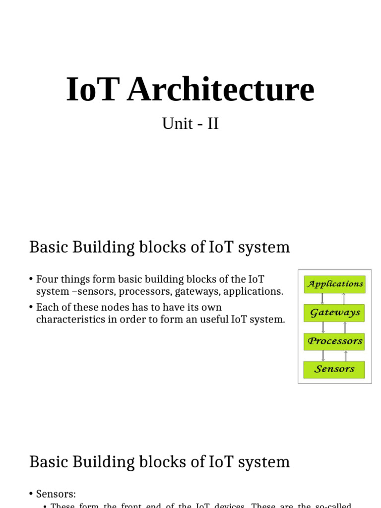 Unit Iiot Pdf Transmission Control Protocol Internet Protocols