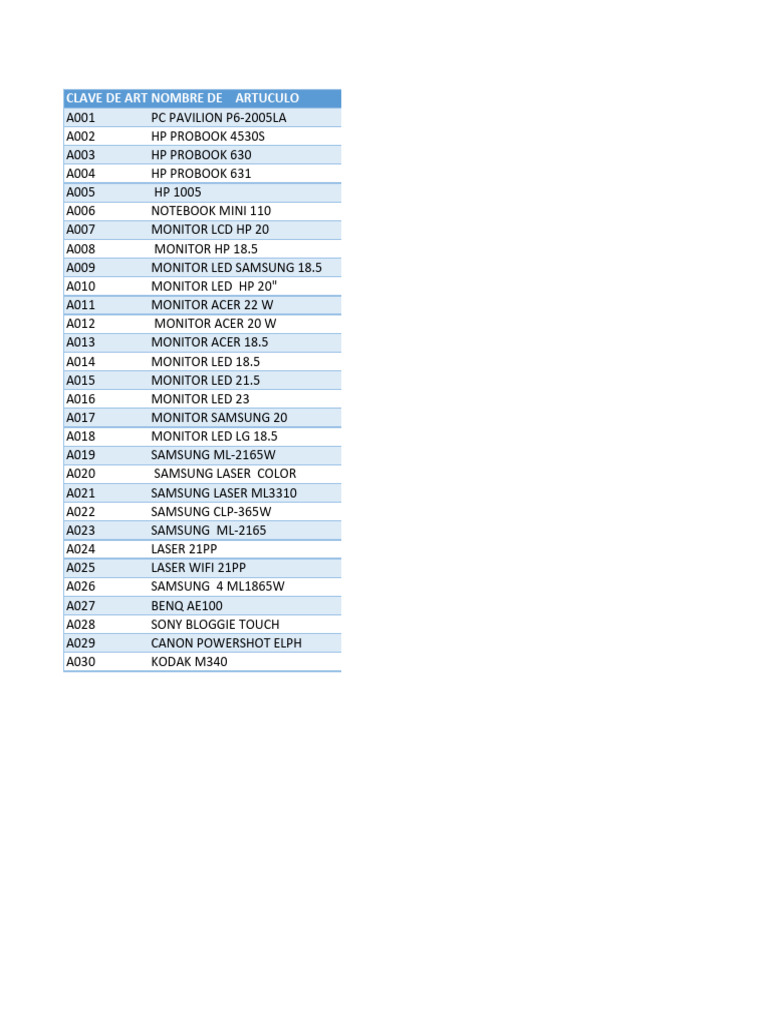 CPC__LC3_U3_PIU | PDF | Consumer Electronics | Computing