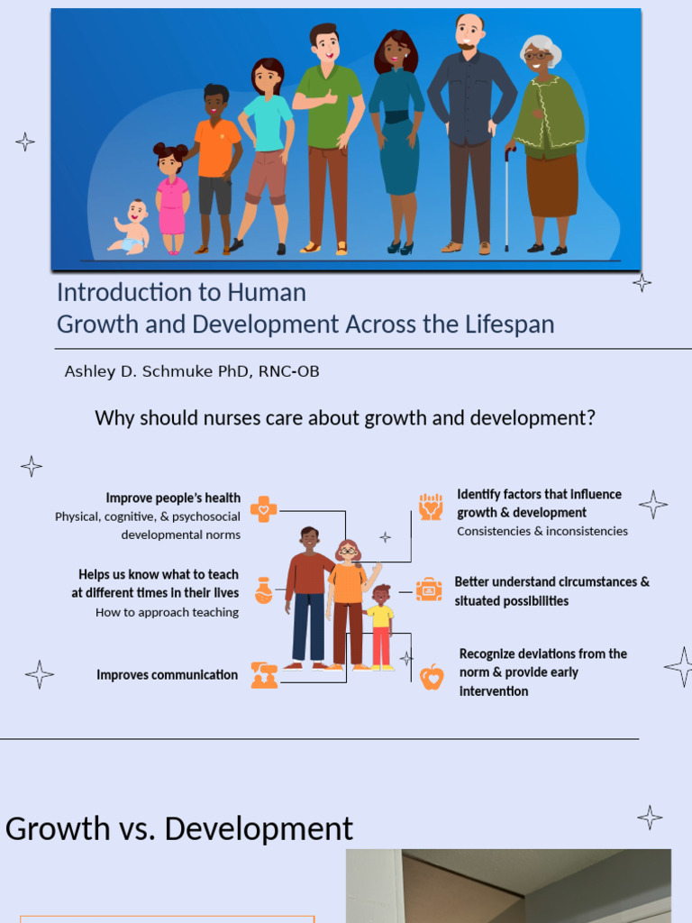 1_Introduction to Human Growth and Development_24-25 | PDF | Child ...
