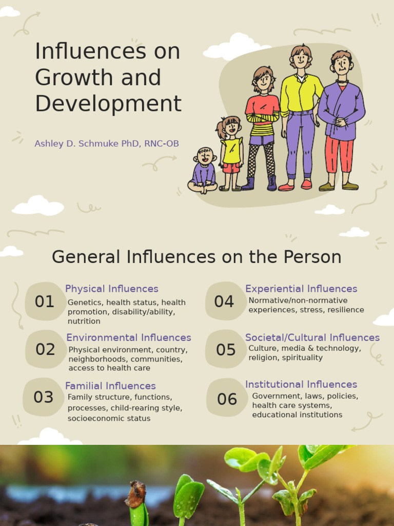 2 - Influences On Human Growth and Development - 24-25 | PDF ...