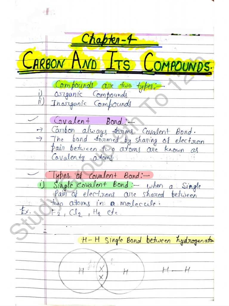 Chapter 04 CARBON & ITS COMPOUNDS Class 10 Science Handwritten PDF ...