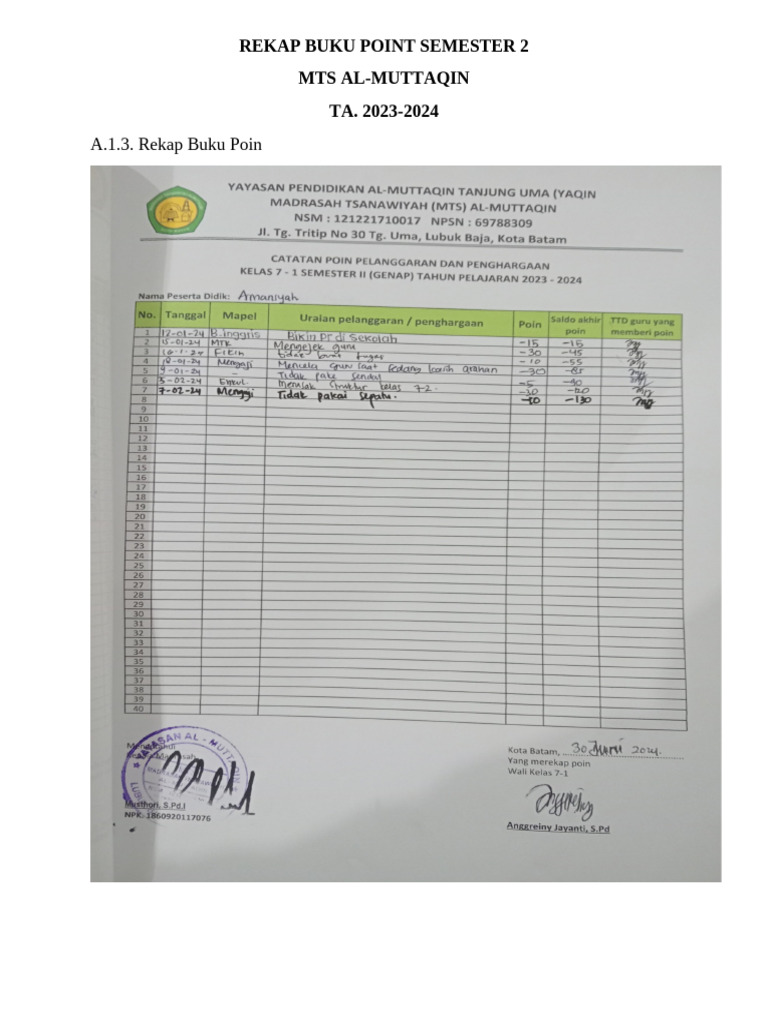 Edm Rekap Buku Point | PDF