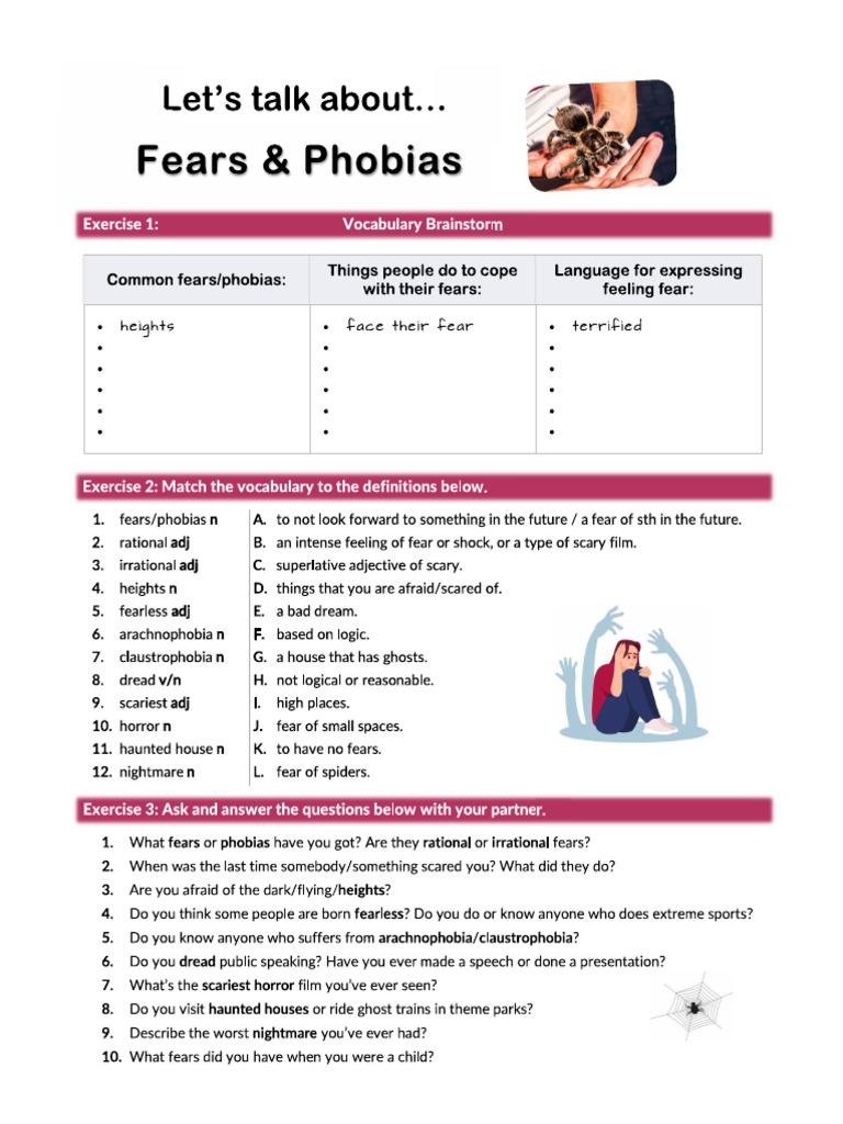 Fears And Phobias Pdf