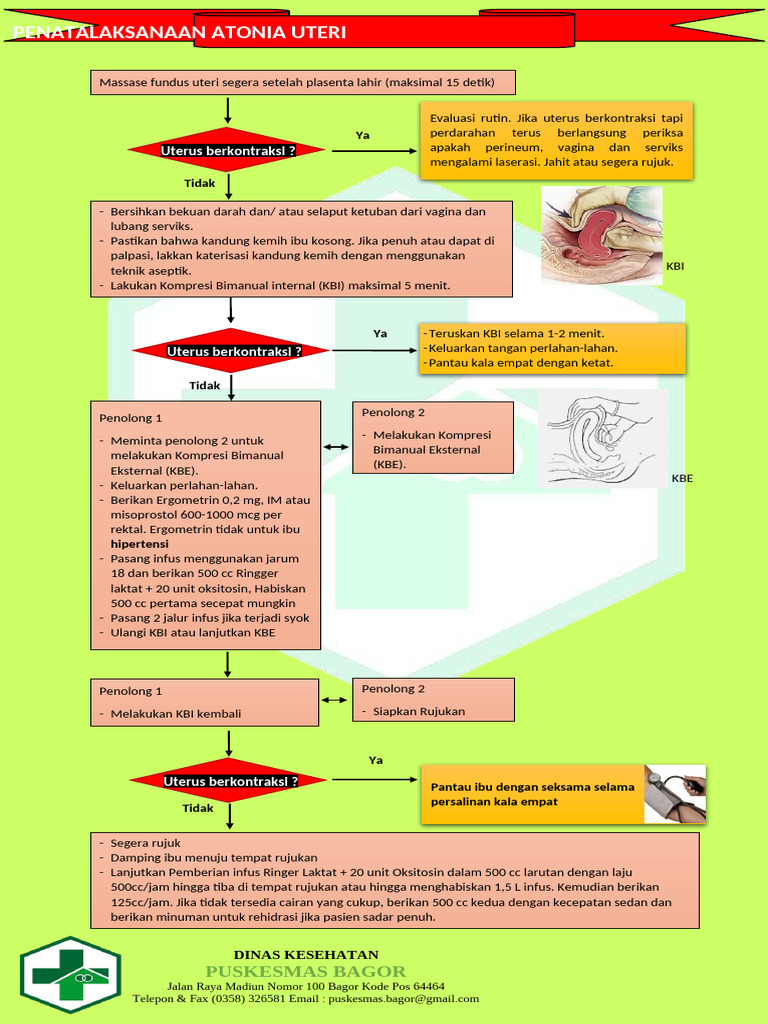394266670-Protaf-Atonia-Uteri | PDF