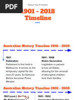 Timeline of Australian Federation Events | PDF | Australia | Politics ...