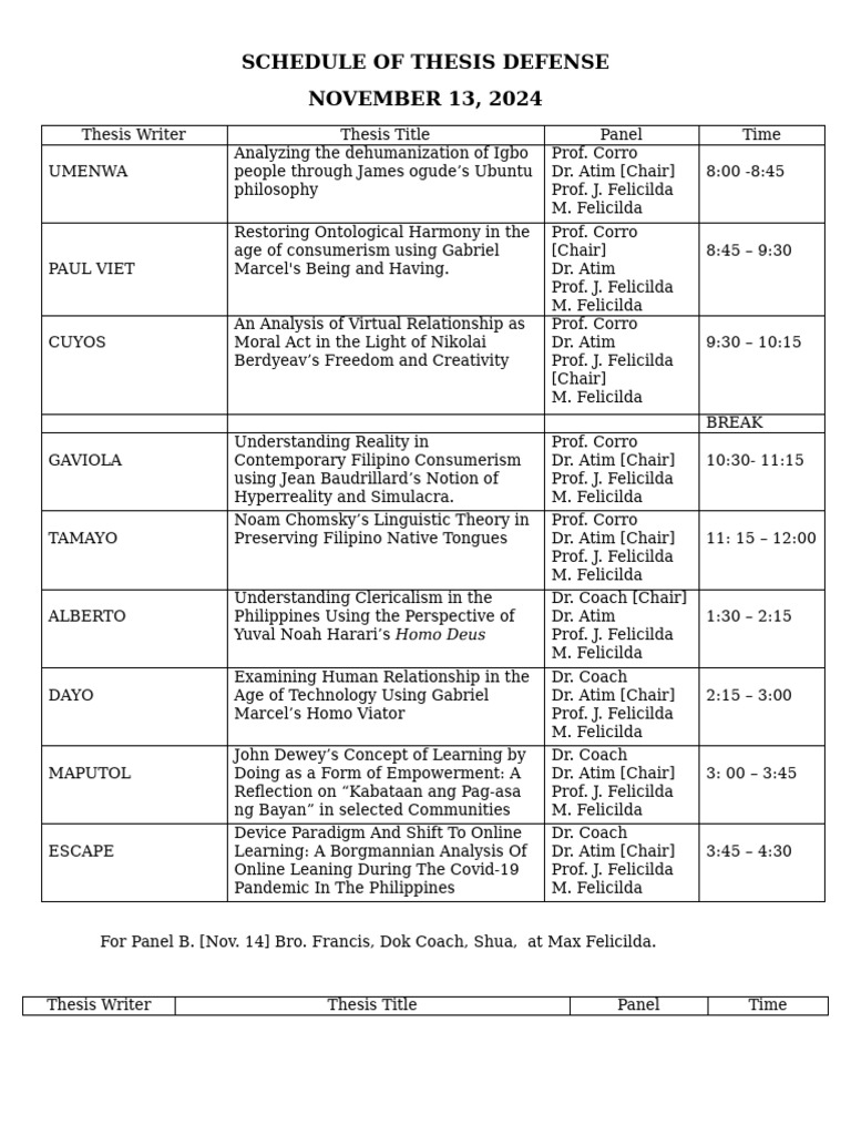 Final Final Schedule of Thesis Defense | PDF | Liberal Arts Education