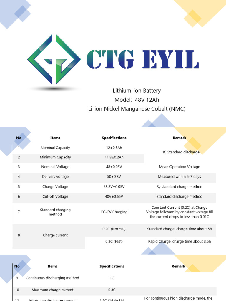 Data Sheet | PDF | Battery Charger | Lithium Ion Battery