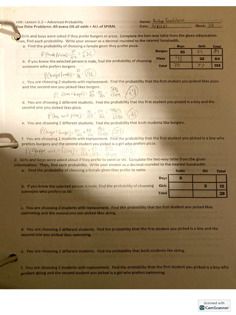 CamScanner 12-18-2024 20.45 | PDF