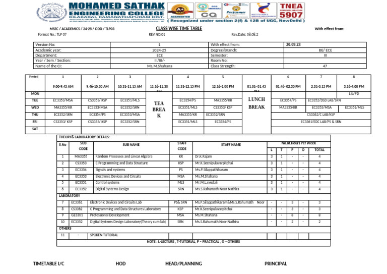 Class Wise Timetable ODD SEM 24-25 ECE II YEAR | PDF | Electronics | Electrical Engineering