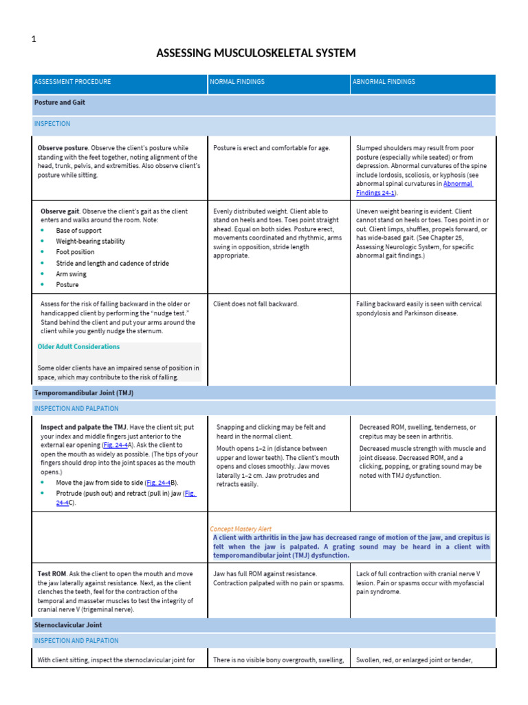Assessment Musculoskeletal | PDF | Anatomical Terms Of Motion | Knee