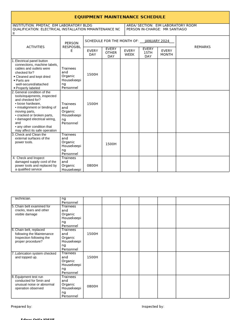 Equipment Maintenance Schedule Report | PDF | Manufactured Goods
