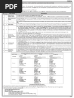 WB EDistrict User Manual Applicant Permission For Delayed Registration ...