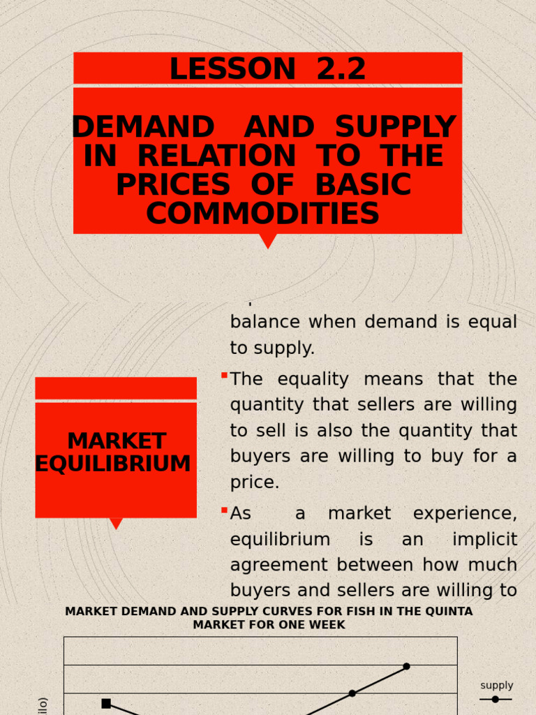 LESSON2.2 DEMAND AND SUPPLY IN RELATION TO THE PRICES OF BASIC ...