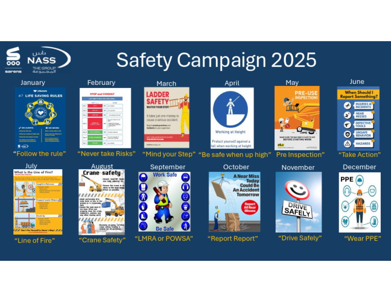 Safety 2025 | PDF