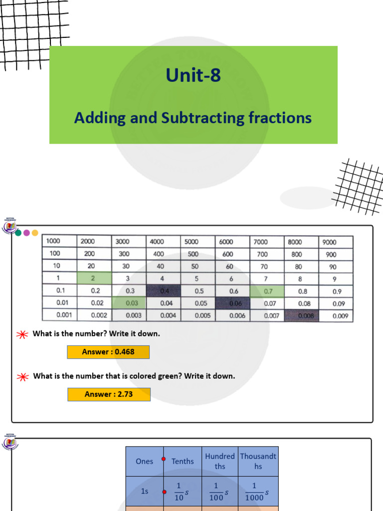 Year-6 Unit-8 (summary) | PDF | Mathematics | Division (Mathematics)