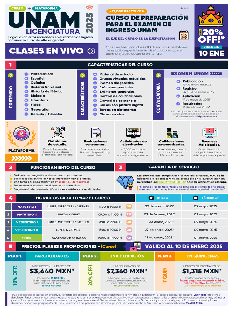 Curso Unam 2025 | PDF | Tarjeta de débito