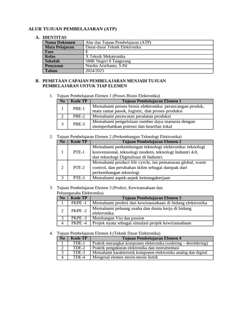 Alur Tujuan Pembelajaran - Dte | PDF