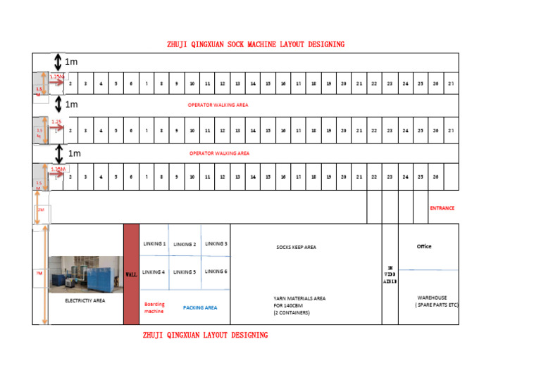 Zhuji Qingxuan Machine Layout | PDF