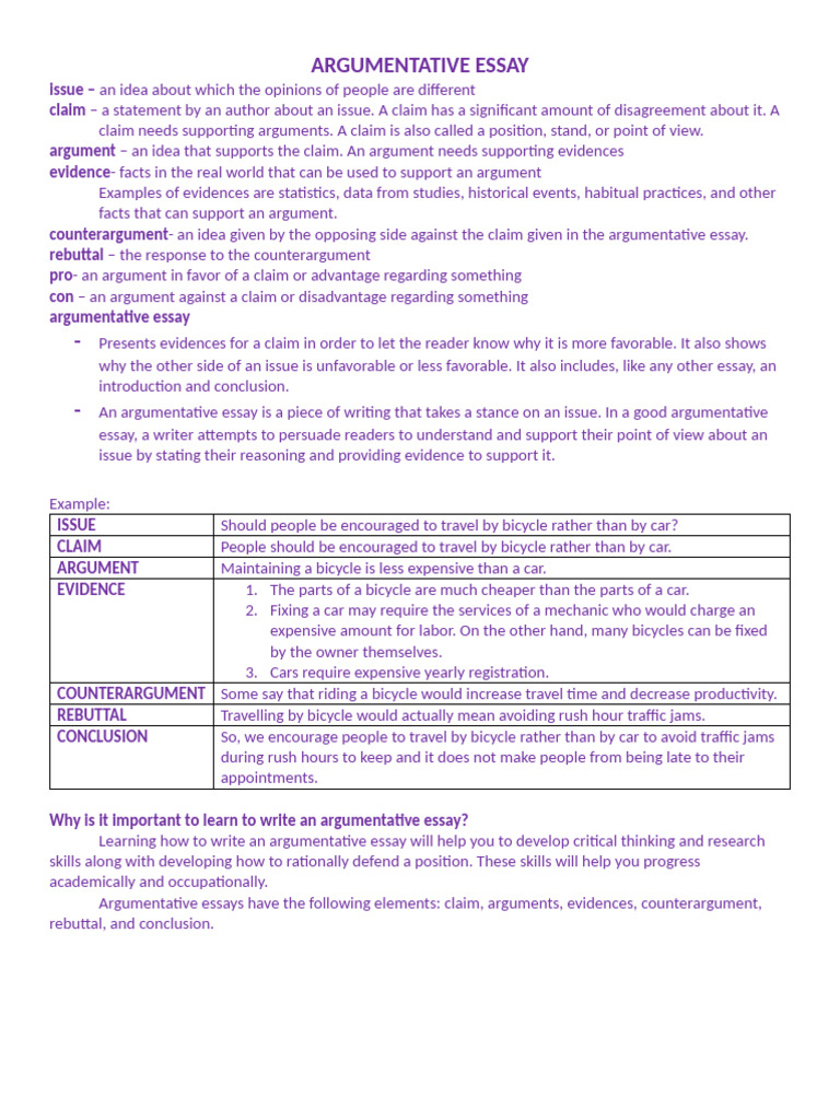 ARGUMENTATIVE ESSAY Hand Out | PDF | Essays | Argument