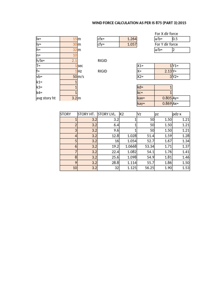 wind load | PDF | Branches Of Meteorology | Meteorology