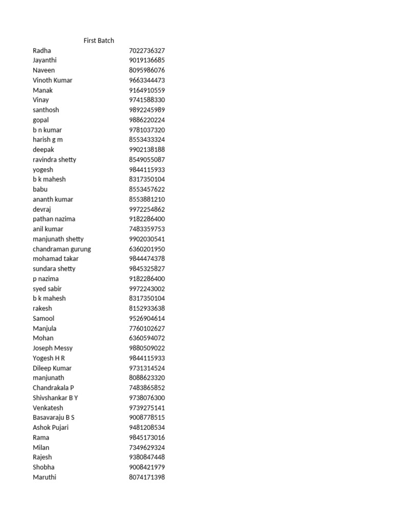 FOSTAC Training Batch 30-Dec | PDF