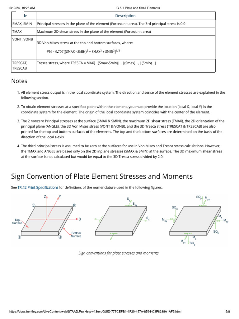 SIgn Convention Staad Plate Element | PDF
