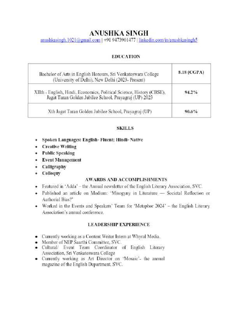 Compressed Anushka Singh Resume | PDF