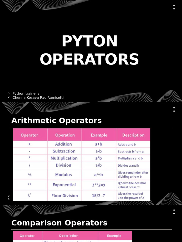 6. Operators[1] | PDF