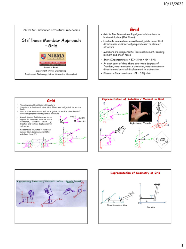 21 22 Stiffness Member Approach Grid Theory | PDF | Stiffness | Bending
