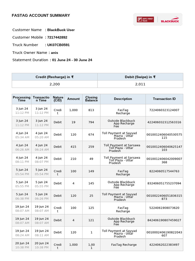 TT | PDF | Debit Card | Transaction Account