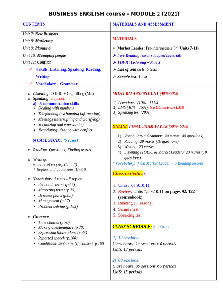 Business English Course Module 2 | PDF | Vocabulary | Linguistics