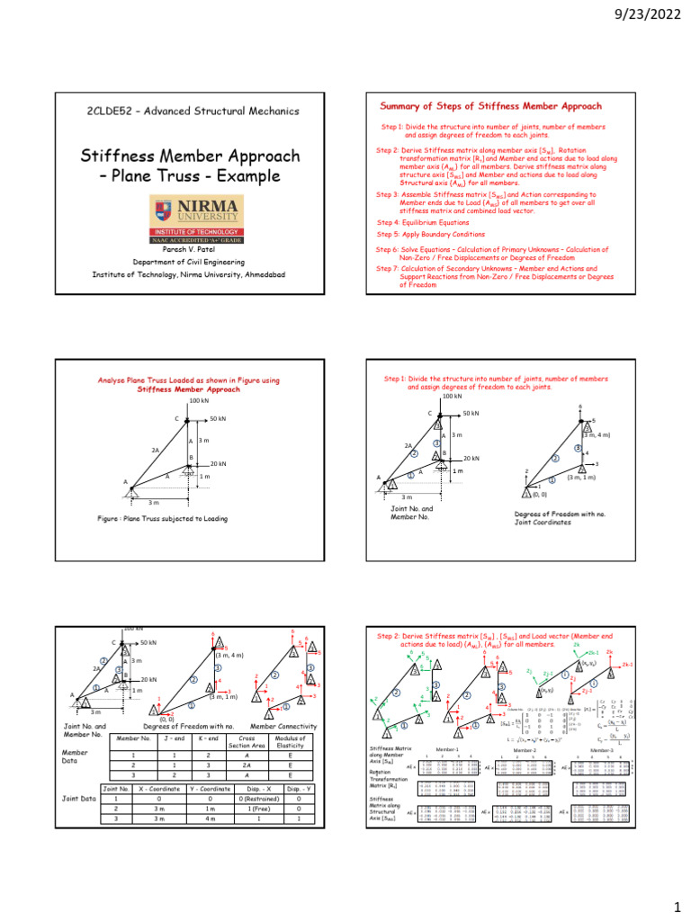 15 16 Stiffness Member Approach Truss Example | PDF | Stiffness | Rotation