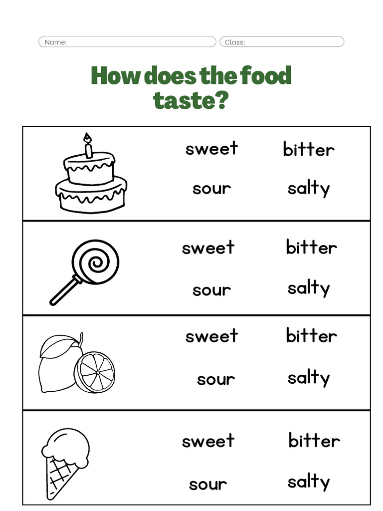How Does The Food Taste | PDF | Taste | Animal Anatomy