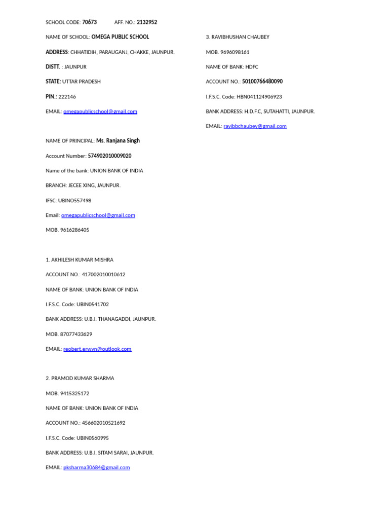 Ruchi Sharma Co Rizwi | PDF