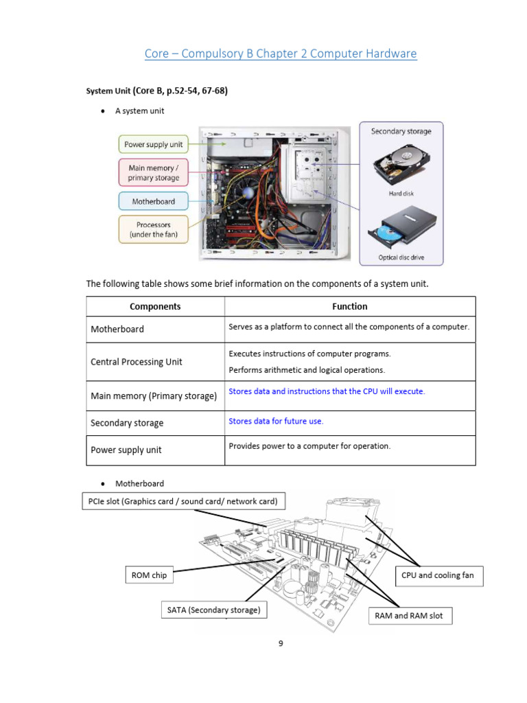 B_Ch2_EMI | PDF | Random Access Memory | Computer Data Storage