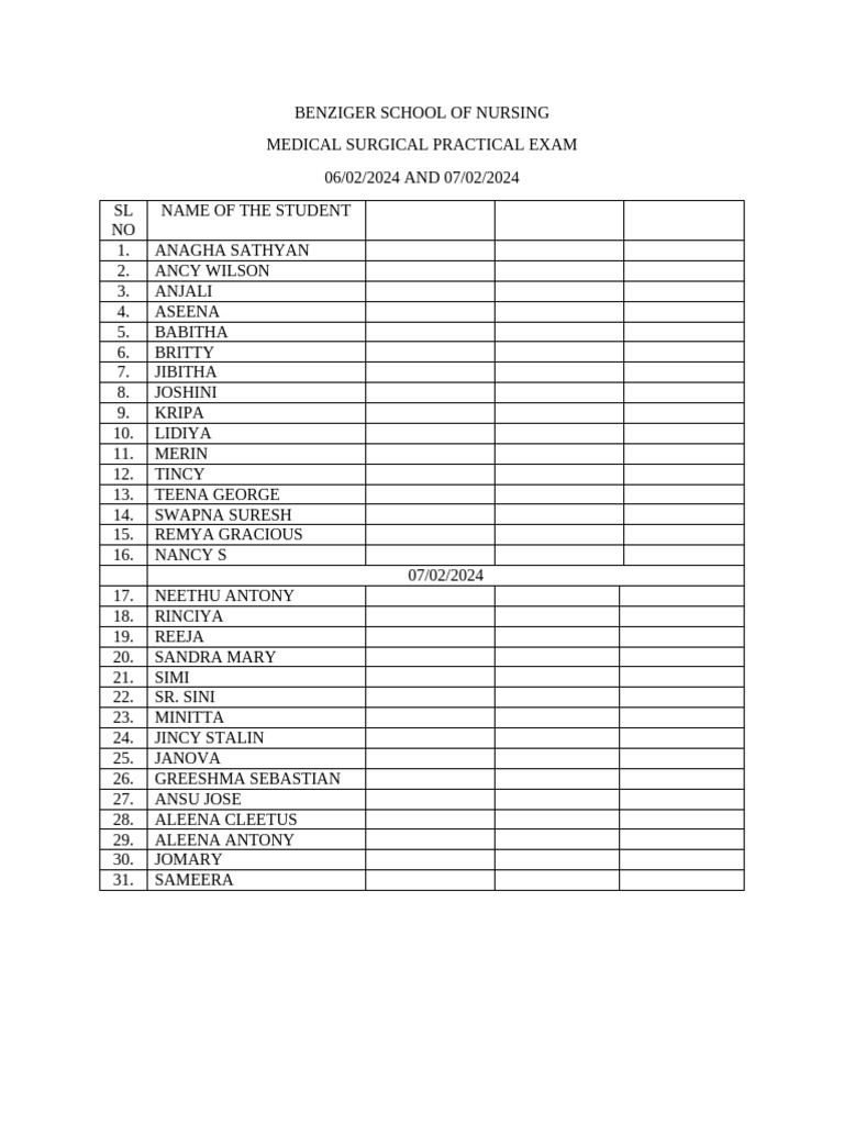 Nursing Exam Schedule 2024 | PDF