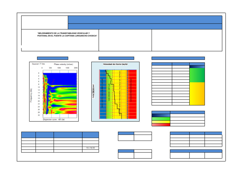 Anexo B MASW-2 | PDF